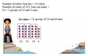 enVision Math Common Core Grade 1 Answer Key Topic 8 Understand Place ...