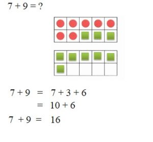 enVision Math Common Core Grade 1 Answer Key Topic 8 Understand Place ...