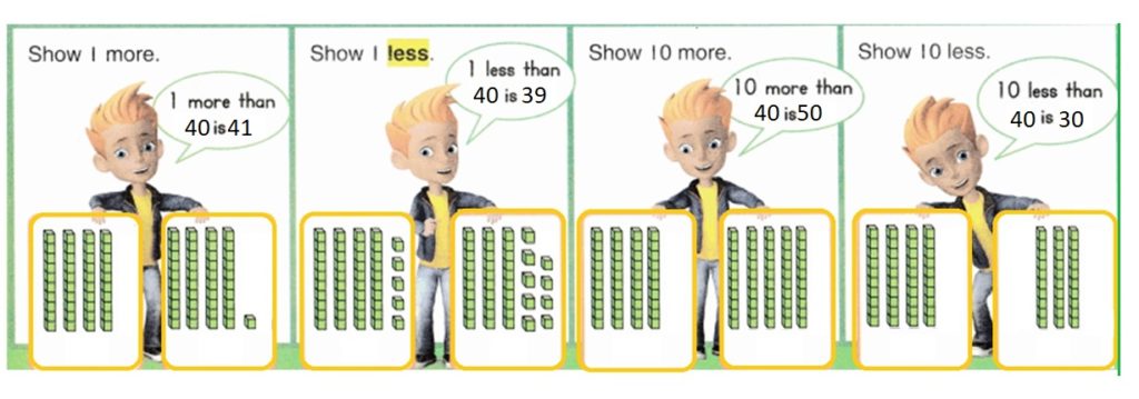 enVision Math Common Core Grade 1 Answer Key Topic 9 Compare Two-Digit ...