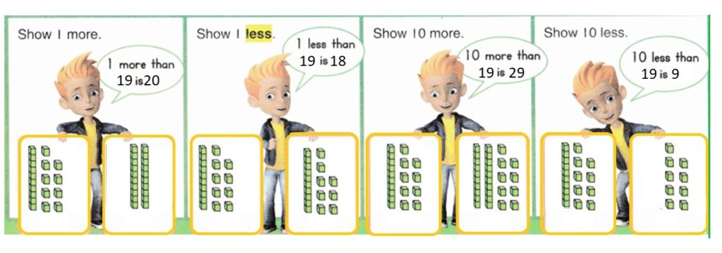 enVision Math Common Core Grade 1 Answer Key Topic 9 Compare Two-Digit ...