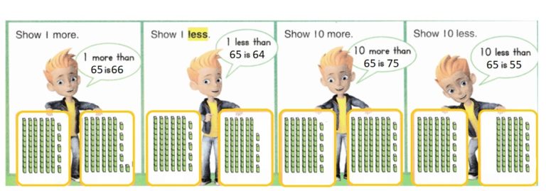 enVision Math Common Core Grade 1 Answer Key Topic 9 Compare Two-Digit ...