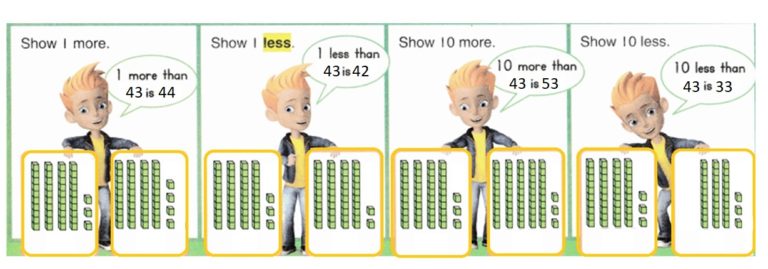 enVision Math Common Core Grade 1 Answer Key Topic 9 Compare Two-Digit ...