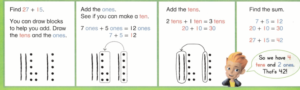 enVision Math Common Core Grade 1 Answer Key Topic 10 Use Models and ...