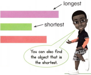 enVision Math Common Core Grade 1 Answer Key Topic 12 Measure Lengths ...