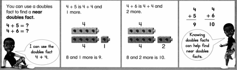 enVision Math Common Core Grade 1 Answer Key Topic 2 Fluently Add and ...