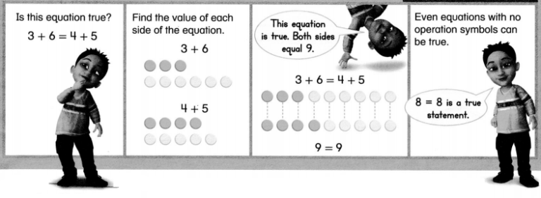 enVision Math Common Core Grade 1 Answer Key Topic 5 Work with Addition ...