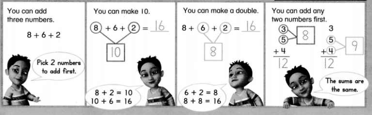 enVision Math Common Core Grade 1 Answer Key Topic 5 Work with Addition ...