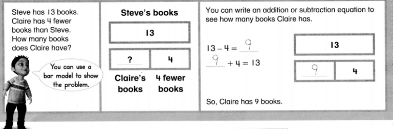 enVision Math Common Core Grade 1 Answer Key Topic 5 Work with Addition ...