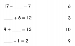 enVision Math Common Core Grade 1 Answer Key Topic 5 Work with Addition ...