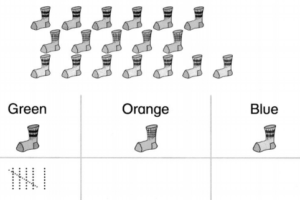 enVision Math Common Core Grade 1 Answer Key Topic 6 Represent and ...