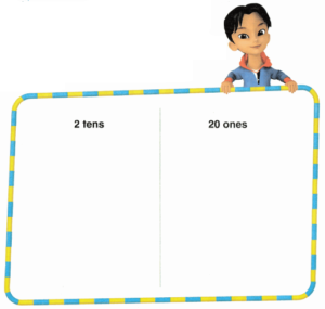 enVision Math Common Core Grade 1 Answer Key Topic 8 Understand Place ...