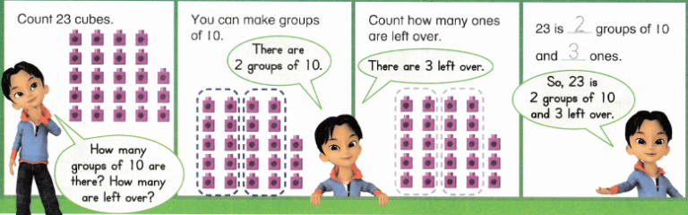 enVision Math Common Core Grade 1 Answer Key Topic 8 Understand Place ...