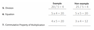 enVision Math Common Core Grade 3 Answer Key Topic 1 Understand ...