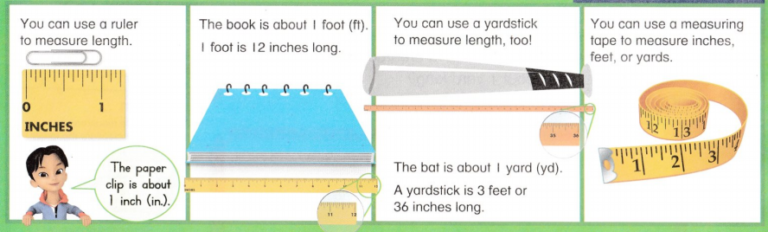 enVision Math Common Core Grade 2 Answer Key Topic 12 Measuring Length ...