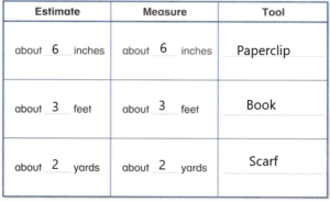 enVision Math Common Core Grade 2 Answer Key Topic 12 Measuring Length ...