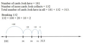 enVision Math Common Core Grade 2 Answer Key Topic 10 Add Within 1,000 ...
