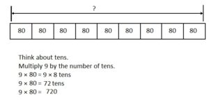 enVision Math Common Core Grade 3 Answer Key Topic 10 Multiply by ...
