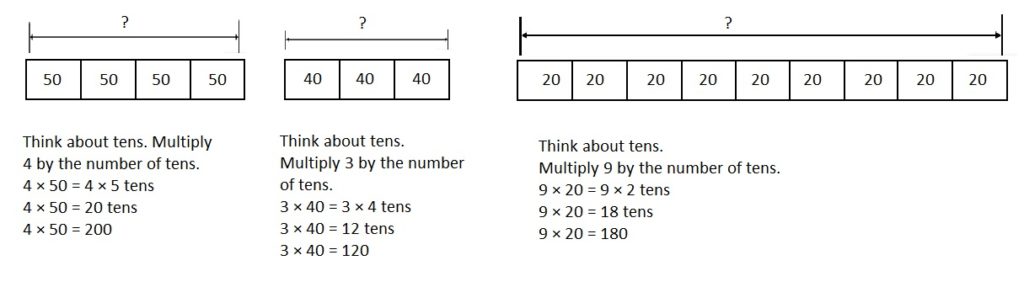 enVision Math Common Core Grade 3 Answer Key Topic 10 Multiply by ...
