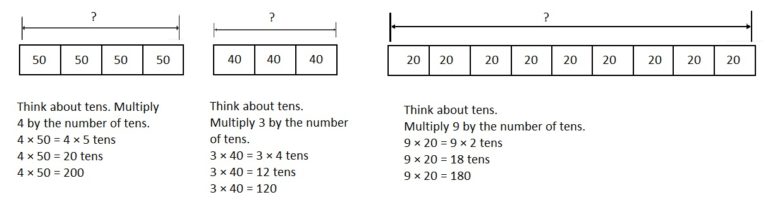 enVision Math Common Core Grade 3 Answer Key Topic 10 Multiply by ...