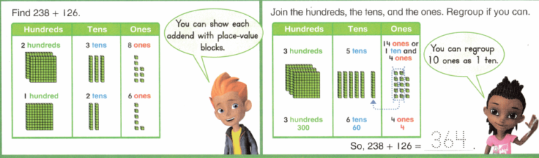 enVision Math Common Core Grade 2 Answer Key Topic 10 Add Within 1,000 ...