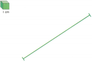 enVision Math Common Core Grade 2 Answer Key Topic 12 Measuring Length ...