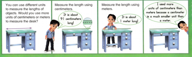 enVision Math Common Core Grade 2 Answer Key Topic 12 Measuring Length ...