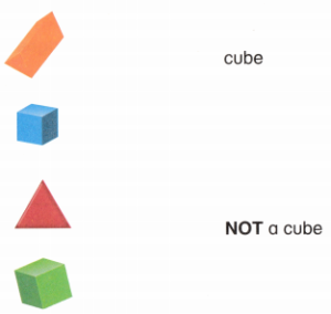enVision Math Common Core Grade 2 Answer Key Topic 13 Shapes and Their ...