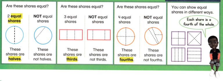 enVision Math Common Core Grade 2 Answer Key Topic 13 Shapes and Their ...