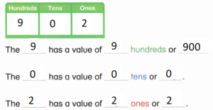 enVision Math Common Core Grade 2 Answer Key Topic 9 Numbers to 1,000 ...