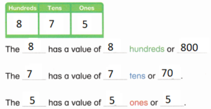 enVision Math Common Core Grade 2 Answer Key Topic 9 Numbers to 1,000 ...