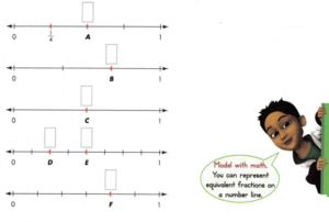 enVision Math Common Core Grade 3 Answer Key Topic 13 Fraction ...