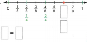 enVision Math Common Core Grade 3 Answer Key Topic 13 Fraction ...