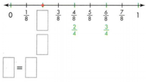 enVision Math Common Core Grade 3 Answer Key Topic 13 Fraction ...