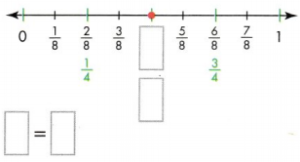 enVision Math Common Core Grade 3 Answer Key Topic 13 Fraction ...