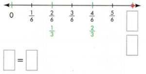 enVision Math Common Core Grade 3 Answer Key Topic 13 Fraction ...
