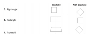 enVision Math Common Core Grade 3 Answer Key Topic 15 Attributes of Two ...