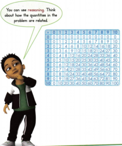 enVision Math Common Core Grade 3 Answer Key Topic 5 Fluently Multiply ...