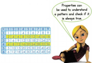 enVision Math Common Core Grade 3 Answer Key Topic 5 Fluently Multiply ...