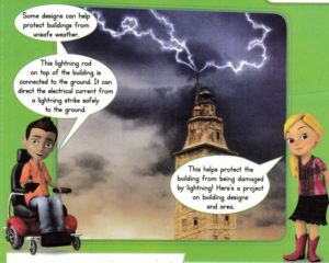 enVision Math Common Core Grade 3 Answer Key Topic 6 Connect Area to ...