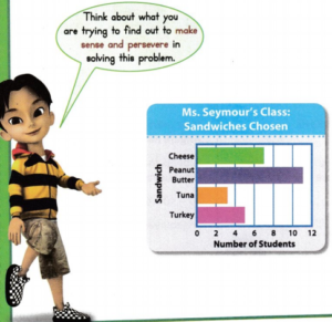 enVision Math Common Core Grade 3 Answer Key Topic 7 Represent and ...