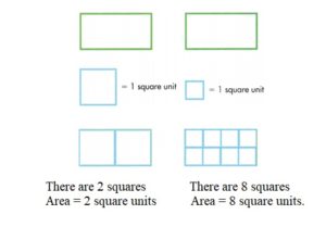 enVision Math Common Core Grade 3 Answer Key Topic 6 Connect Area to ...