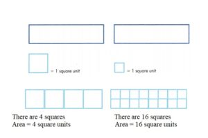 enVision Math Common Core Grade 3 Answer Key Topic 6 Connect Area to ...