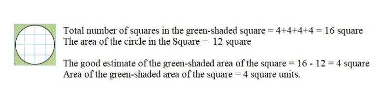 enVision Math Common Core Grade 3 Answer Key Topic 6 Connect Area to ...