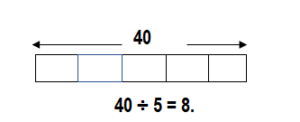 enVision Math Common Core Grade 3 Answer Key Topic 5 Fluently Multiply ...