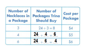 enVision Math Common Core Grade 3 Answer Key Topic 5 Fluently Multiply ...
