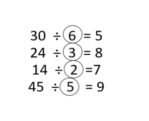 enVision Math Common Core Grade 3 Answer Key Topic 4 Use Multiplication ...