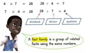 enVision Math Common Core Grade 3 Answer Key Topic 4 Use Multiplication ...