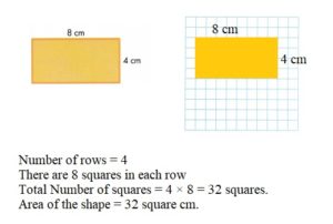 Envision Math Common Core Grade 3 Answer Key Topic 6 Connect Area to ...