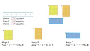 enVision Math Common Core Grade 3 Answer Key Topic 6 Connect Area to ...
