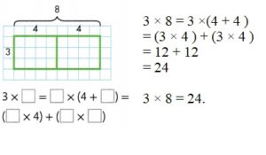 enVision Math Common Core Grade 3 Answer Key Topic 6 Connect Area to ...